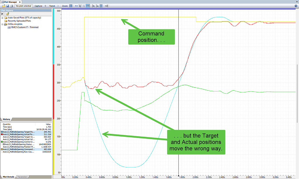 The Open Loop to Closed Loop Problem - Knowledge Base: Troubleshooting - Delta Motion Discussion ...