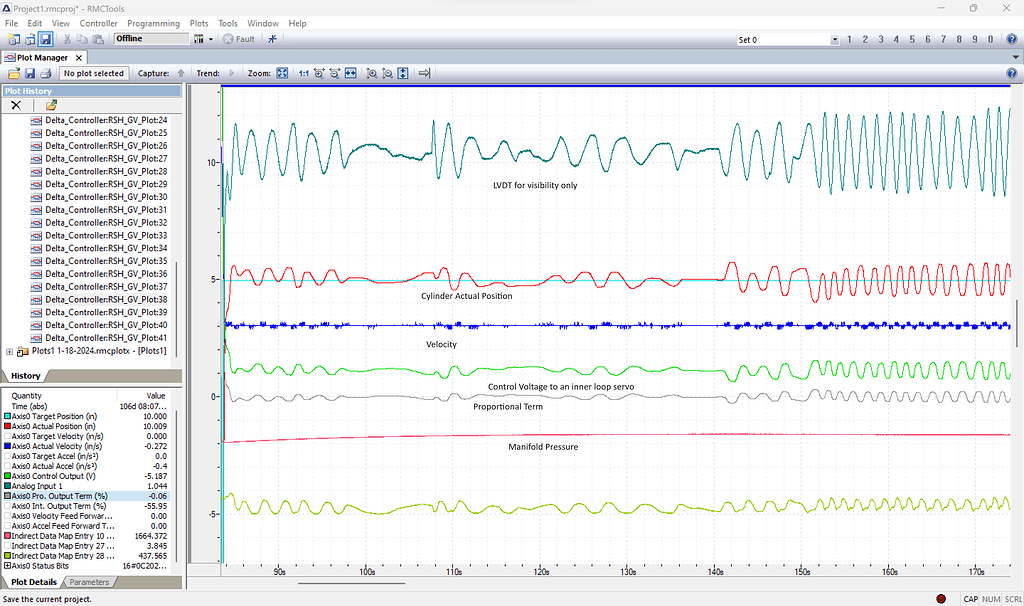 Steady State Oscillations when system pressure is increased - RMCTools - Delta Motion Discussion ...
